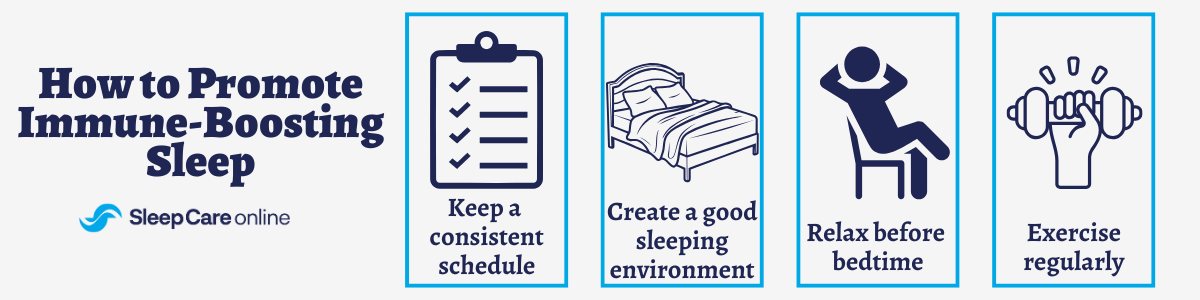 Sleep And Immune Function - Sleep Care Online